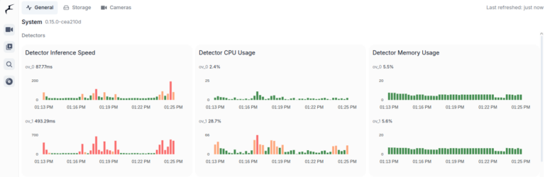 OpenVINO in AI computer vision object detection (Frigate + OpenVINO ...